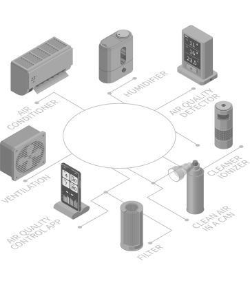 HVAC Design Services - Intrivis, Inc.